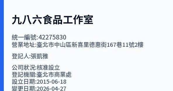 九八六食品工作室的照片-統編 42275830(臺北市) 公司登記資料與營業項目詳細圖表