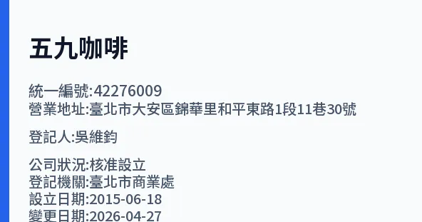 五九咖啡的照片-統編 42276009(臺北市) 公司登記資料與營業項目詳細圖表