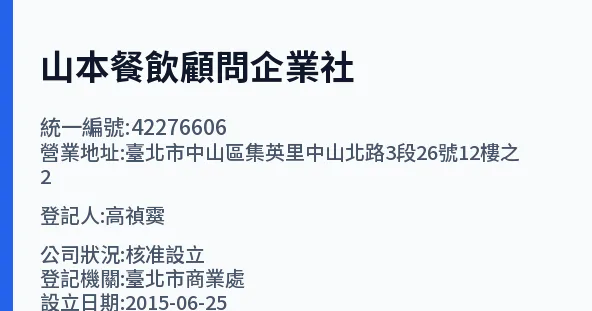 山本餐飲顧問企業社的照片-統編 42276606(臺北市) 公司登記資料與營業項目詳細圖表