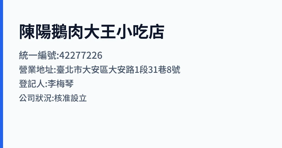 陳陽鵝肉大王小吃店 - 統編 42277226(臺北市) 公司登記資料與營業項目詳細圖表