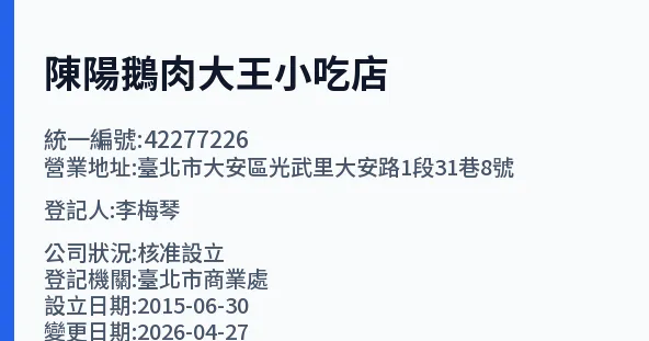 陳陽鵝肉大王小吃店的照片-統編 42277226(臺北市) 公司登記資料與營業項目詳細圖表