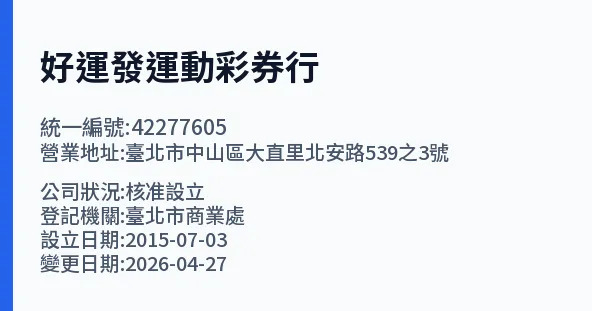 好運發運動彩券行的照片-統編 42277605(臺北市) 公司登記資料與營業項目詳細圖表