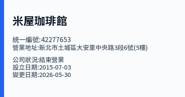 米屋珈琲館的照片-統編 42277653(新北市) 公司登記資料與營業項目詳細圖表