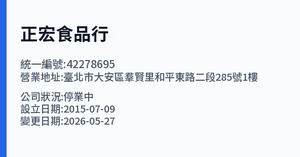 正宏食品行的照片-統編 42278695(臺北市) 公司登記資料與營業項目詳細圖表