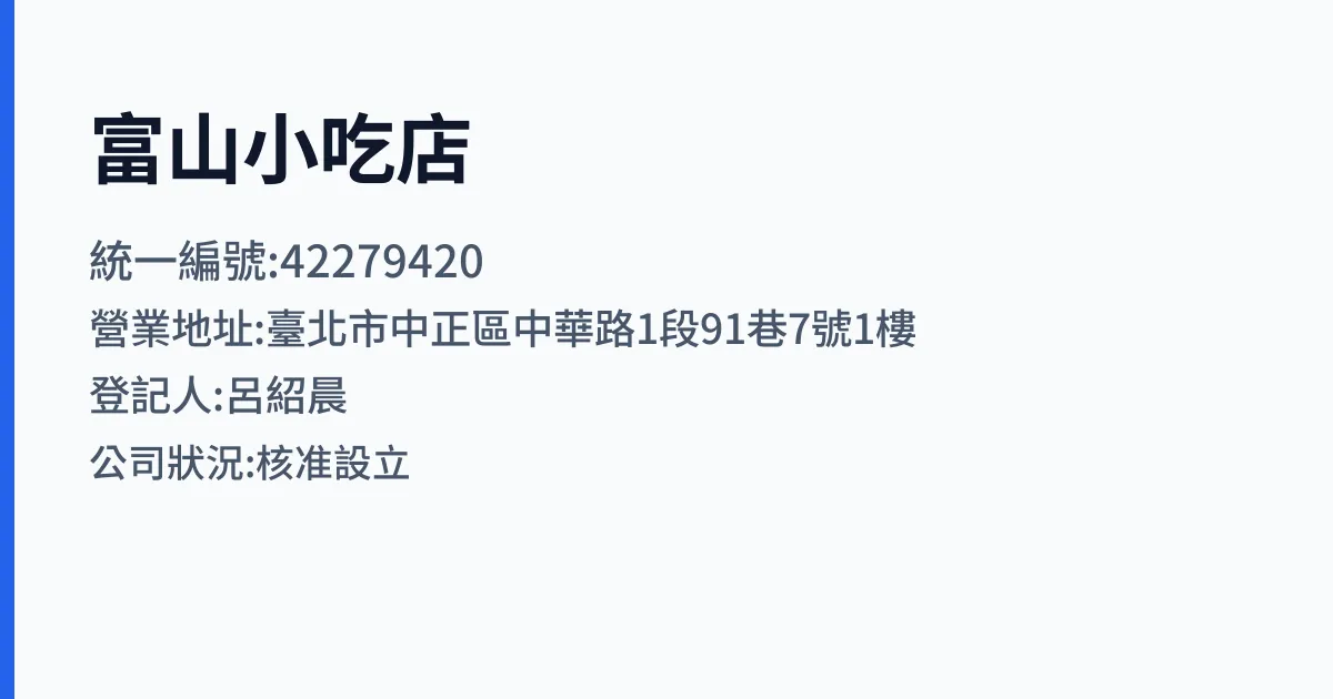 富山小吃店 - 統編 42279420(臺北市) 公司登記資料與營業項目詳細圖表