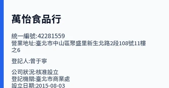 萬怡食品行的照片-統編 42281559(臺北市) 公司登記資料與營業項目詳細圖表