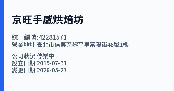 京旺手感烘焙坊的照片-統編 42281571(臺北市) 公司登記資料與營業項目詳細圖表