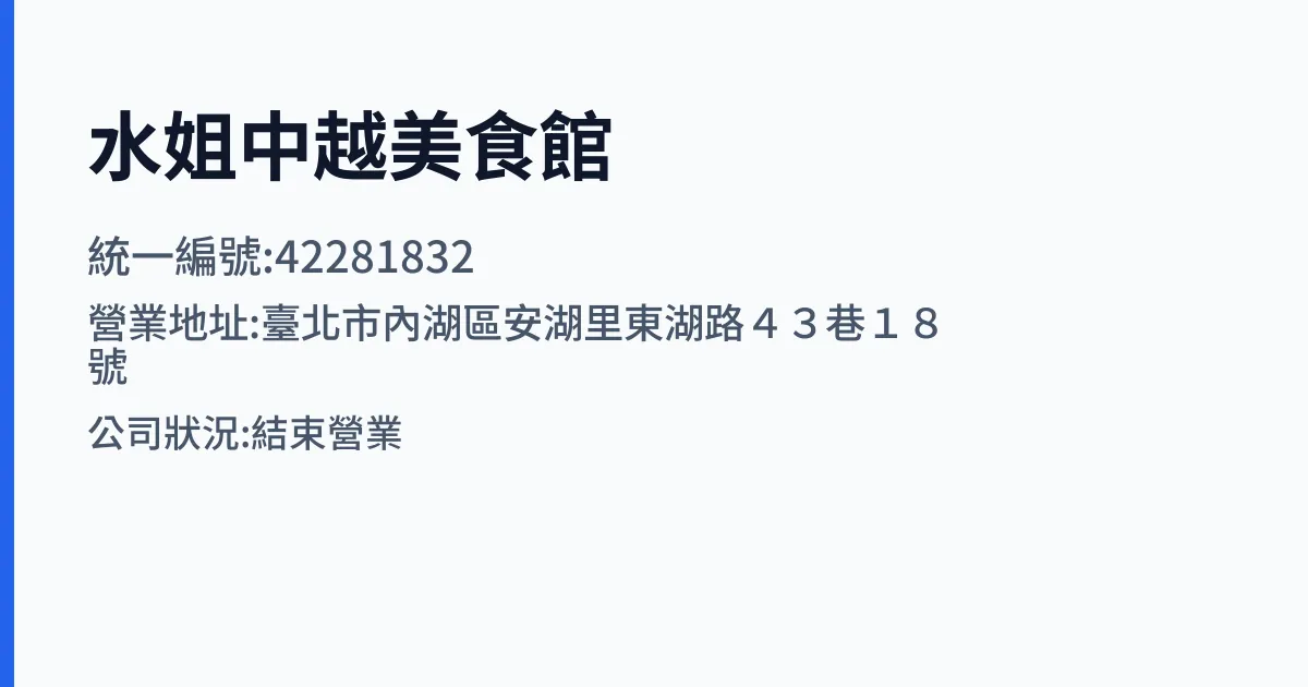 水姐中越美食館 - 統編 42281832(臺北市) 公司登記資料與營業項目詳細圖表