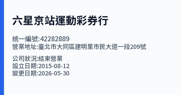 六星京站運動彩券行的照片-統編 42282889(臺北市) 公司登記資料與營業項目詳細圖表