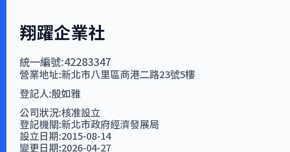 翔躍企業社的照片-統編 42283347(新北市) 公司登記資料與營業項目詳細圖表