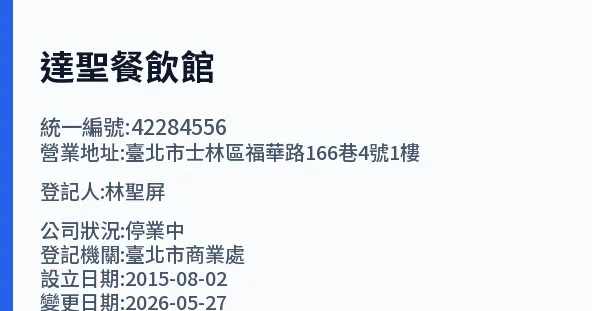 達聖餐飲館的照片-統編 42284556(臺北市) 公司登記資料與營業項目詳細圖表