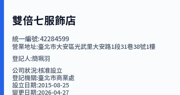 雙倍七服飾店的照片-統編 42284599(臺北市) 公司登記資料與營業項目詳細圖表