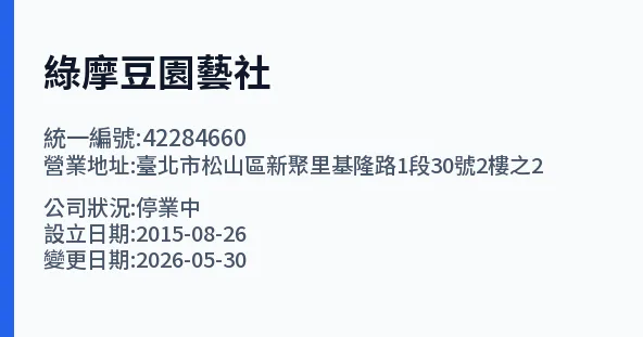 綠摩豆園藝社的照片-統編 42284660(臺北市) 公司登記資料與營業項目詳細圖表