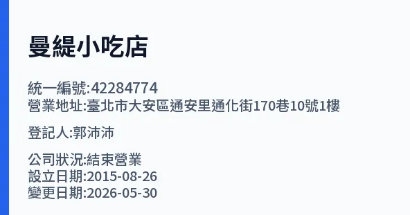 曼緹小吃店的照片-統編 42284774(臺北市) 公司登記資料與營業項目詳細圖表