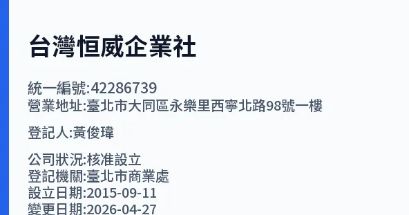 台灣恒威企業社的照片-統編 42286739(臺北市) 公司登記資料與營業項目詳細圖表