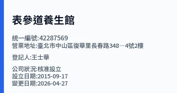 表參道養生館的照片-統編 42287569(臺北市) 公司登記資料與營業項目詳細圖表