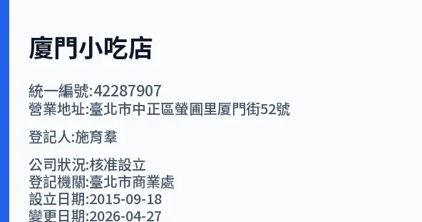 廈門小吃店的照片-統編 42287907(臺北市) 公司登記資料與營業項目詳細圖表