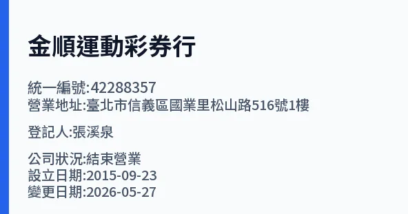 金順運動彩券行的照片-統編 42288357(臺北市) 公司登記資料與營業項目詳細圖表