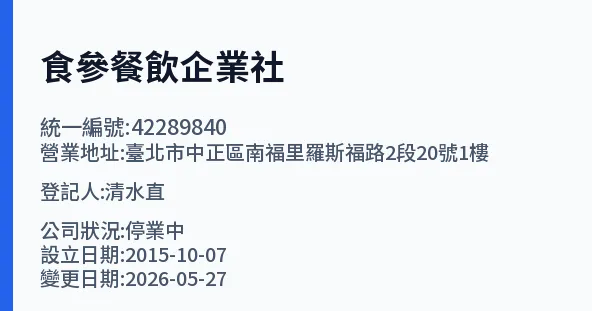 食參餐飲企業社的照片-統編 42289840(臺北市) 公司登記資料與營業項目詳細圖表
