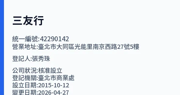三友行的照片-統編 42290142(臺北市) 公司登記資料與營業項目詳細圖表