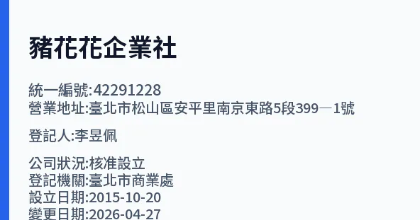 豬花花企業社的照片-統編 42291228(臺北市) 公司登記資料與營業項目詳細圖表