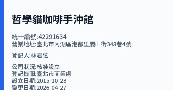 哲學貓咖啡手沖館的照片-統編 42291634(臺北市) 公司登記資料與營業項目詳細圖表