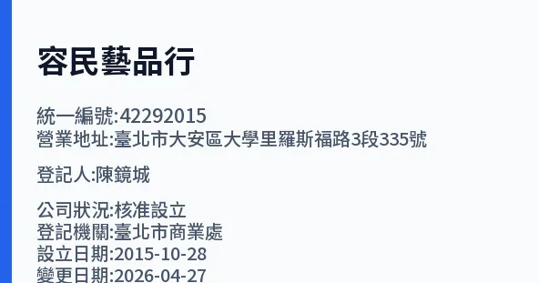 容民藝品行的照片-統編 42292015(臺北市) 公司登記資料與營業項目詳細圖表
