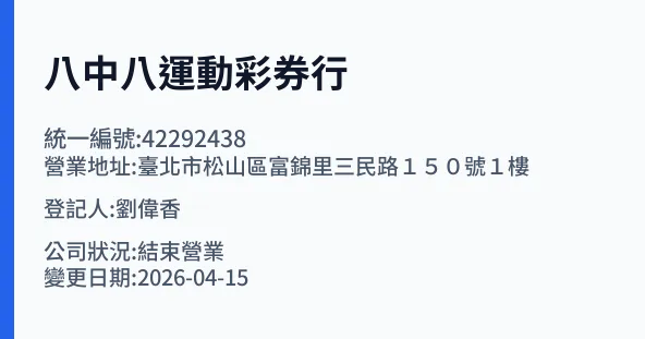 八中八運動彩券行的照片-統編 42292438(臺北市) 公司登記資料與營業項目詳細圖表