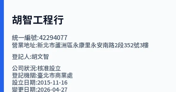 胡智工程行的照片-統編 42294077(新北市) 公司登記資料與營業項目詳細圖表
