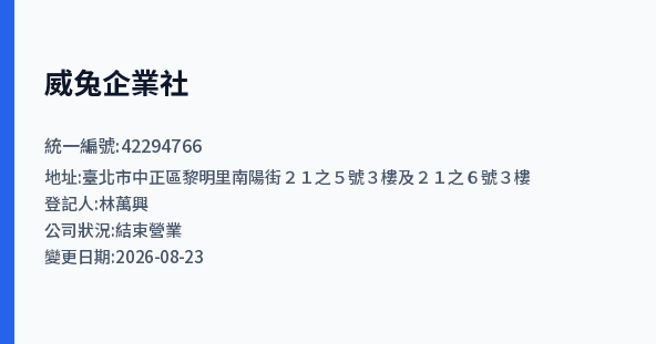 威兔企業社的照片-統編 42294766(臺北市) 公司登記資料與營業項目詳細圖表