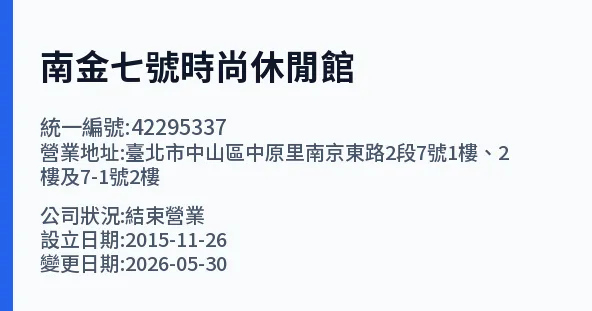 南金七號時尚休閒館的照片-統編 42295337(臺北市) 公司登記資料與營業項目詳細圖表