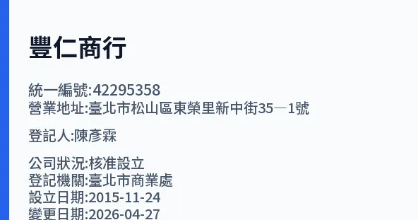 豐仁商行的照片-統編 42295358(臺北市) 公司登記資料與營業項目詳細圖表
