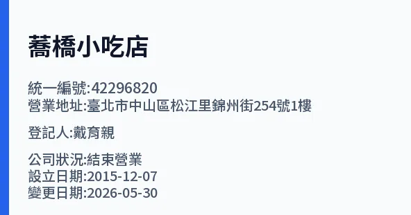 蕎橋小吃店的照片-統編 42296820(臺北市) 公司登記資料與營業項目詳細圖表