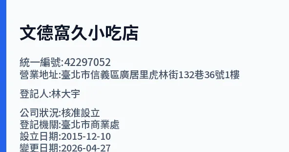 文德窩久小吃店的照片-統編 42297052(臺北市) 公司登記資料與營業項目詳細圖表