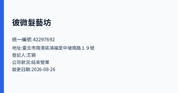 彼微髮藝坊的照片-統編 42297692(臺北市) 公司登記資料與營業項目詳細圖表