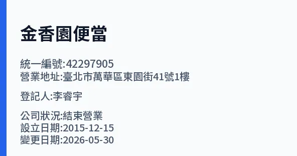 金香園便當的照片-統編 42297905(臺北市) 公司登記資料與營業項目詳細圖表