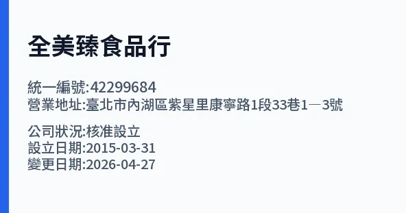 全美臻食品行的照片-統編 42299684(臺北市) 公司登記資料與營業項目詳細圖表