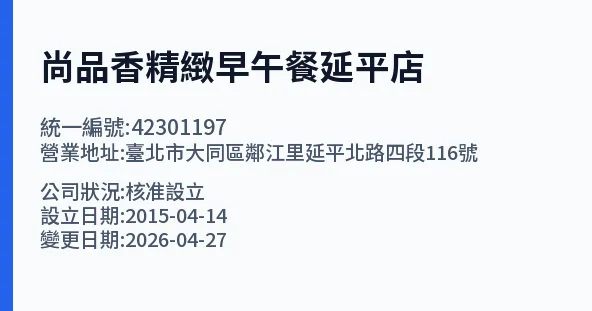 尚品香精緻早午餐延平店的照片-統編 42301197(臺北市) 公司登記資料與營業項目詳細圖表