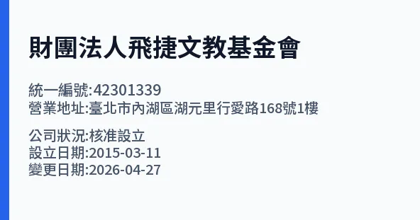 財團法人飛捷文教基金會的照片-統編 42301339(臺北市) 公司登記資料與營業項目詳細圖表