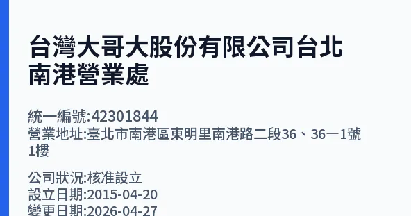 台灣大哥大股份有限公司台北南港營業處的照片-統編 42301844(臺北市) 公司登記資料與營業項目詳細圖表