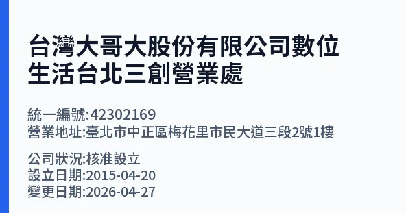 台灣大哥大股份有限公司數位生活台北三創營業處的照片-統編 42302169(臺北市) 公司登記資料與營業項目詳細圖表