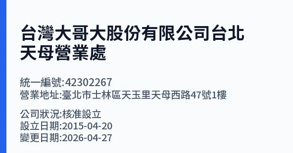 台灣大哥大股份有限公司台北天母營業處的照片-統編 42302267(臺北市) 公司登記資料與營業項目詳細圖表