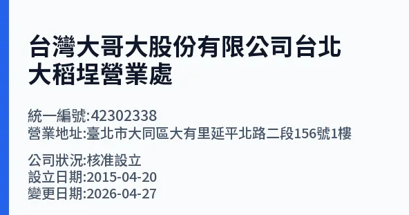 台灣大哥大股份有限公司台北大稻埕營業處的照片-統編 42302338(臺北市) 公司登記資料與營業項目詳細圖表