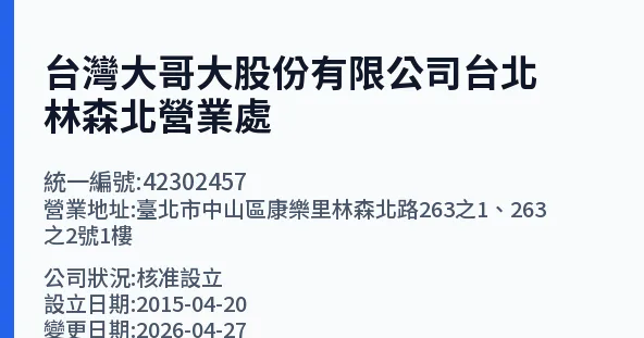 台灣大哥大股份有限公司台北林森北營業處的照片-統編 42302457(臺北市) 公司登記資料與營業項目詳細圖表