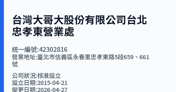 台灣大哥大股份有限公司台北忠孝東營業處的照片-統編 42302816(臺北市) 公司登記資料與營業項目詳細圖表