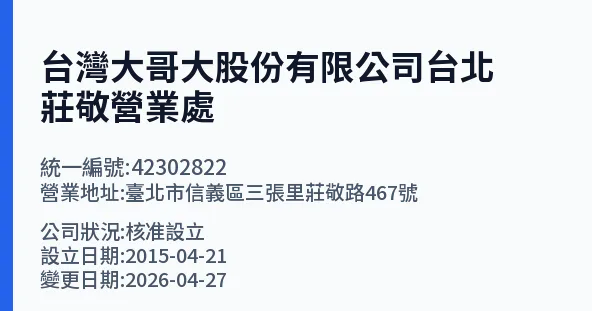 台灣大哥大股份有限公司台北莊敬營業處的照片-統編 42302822(臺北市) 公司登記資料與營業項目詳細圖表