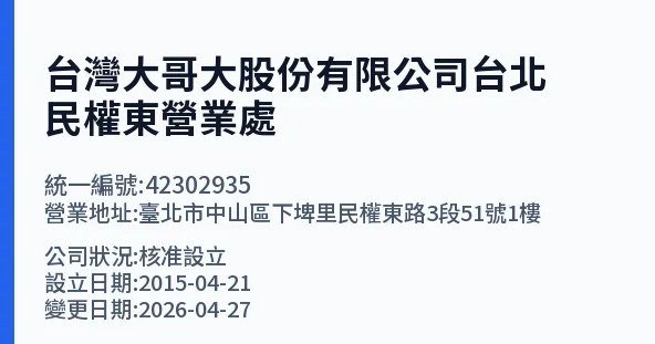 台灣大哥大股份有限公司台北民權東營業處的照片-統編 42302935(臺北市) 公司登記資料與營業項目詳細圖表