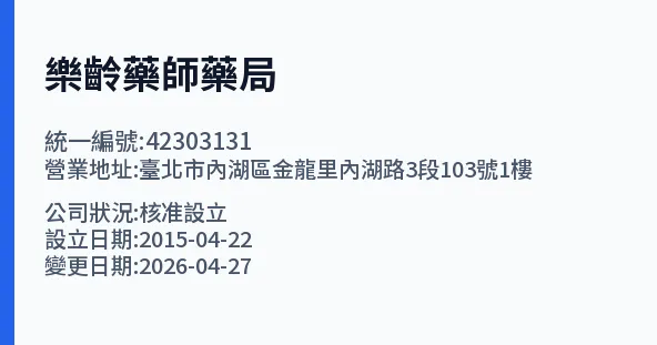 樂齡藥師藥局的照片-統編 42303131(臺北市) 公司登記資料與營業項目詳細圖表