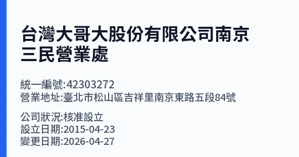 台灣大哥大股份有限公司南京三民營業處的照片-統編 42303272(臺北市) 公司登記資料與營業項目詳細圖表
