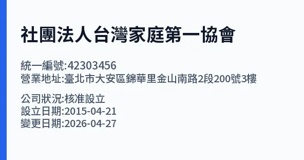 社團法人台灣家庭第一協會的照片-統編 42303456(臺北市) 公司登記資料與營業項目詳細圖表